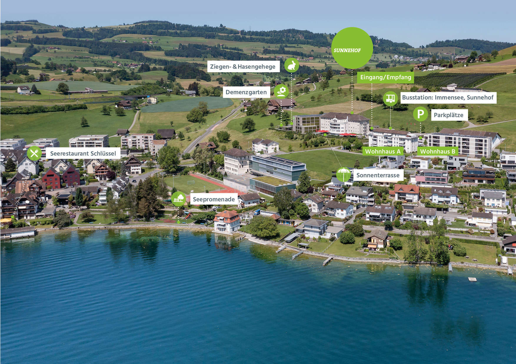 Sunnehof :: Lage und Natur